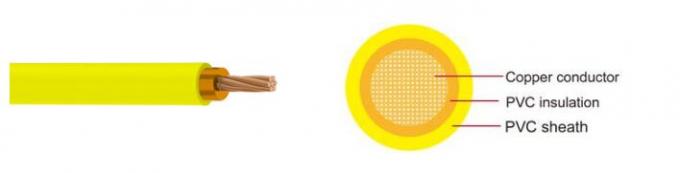FLYY Single-core Automotive Cable