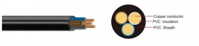 FLYY Multi-Core Automotive Cable