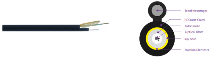 FTTH Drop Fiber Optic Cables GYXY-8S Aramid Yarns Tubes 4.6x8.8 HDPE