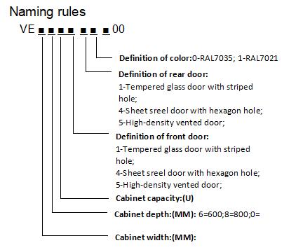 VE Rack Cabinets - Service Rack Cabinet