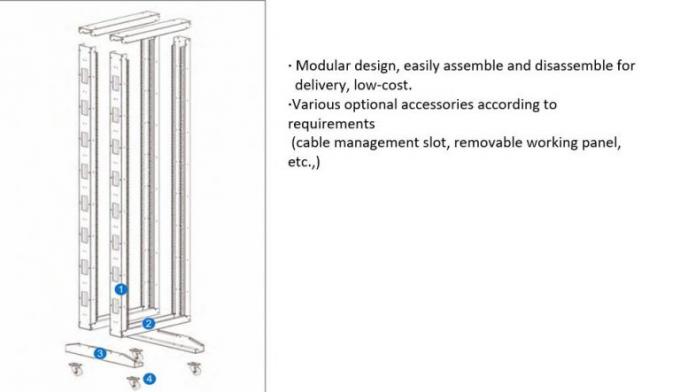 Data Center Server Rack 605 Data Racks