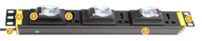 1U 3 Way Cabinet PDU with 3P Air Circuit Breaker