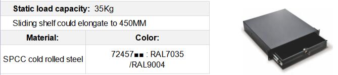 Optical Networking Products Plinth For 19inch Rack Cabinet