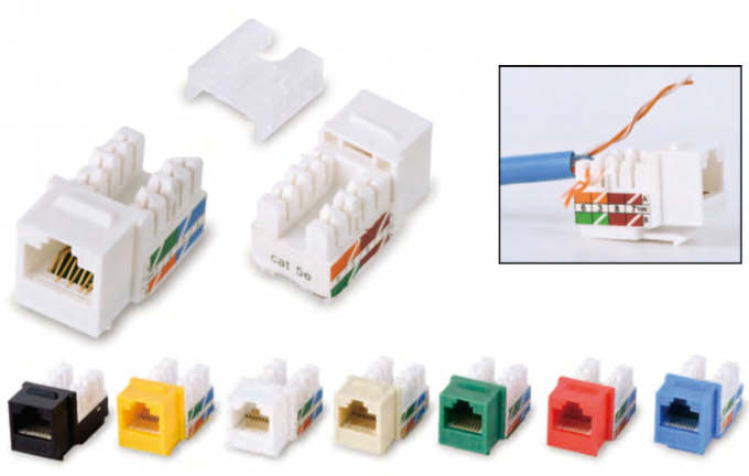 Network Module UTP CAT5E RJ45 90 Degree Keystone Jack Modular