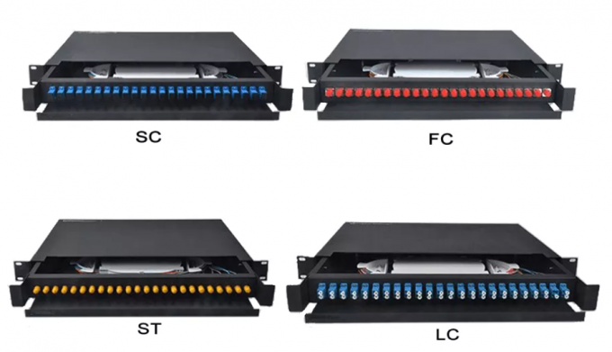 3U 19inch Full Loaded Rack Mount Patch Panel