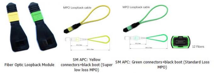 12 Fibers MPO Singlemode Fiber Optic Loopback Module /Cable