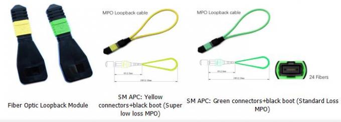 24 Fibers MPO Singlemode Fiber Optic Loopback Module /Cable