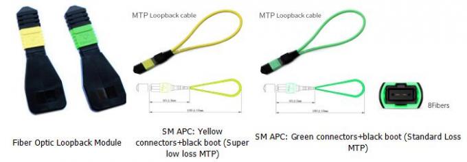 8 Fibers MTP Singlemode Fiber Optic Loopback Module /Cable