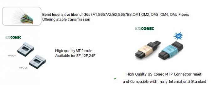 8 Fibers MTP Singlemode Fiber Optic Loopback Module /Cable