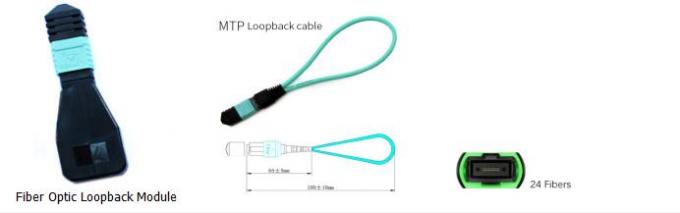 24F MTP OM3 Loopback Module for 40/100G Testing