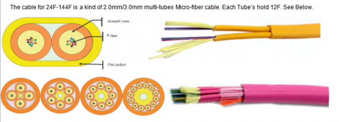 （4*12）48F MTP OM4 Fiber Optic Trunk Cable
