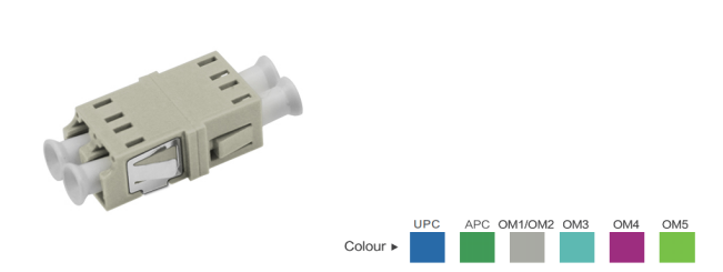 LC MM DX Asymmetric Welding Adapter Without Flange