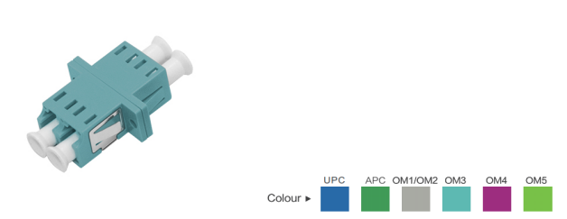 LC OM3 DX Asymmetric Welding Adapter With Flange