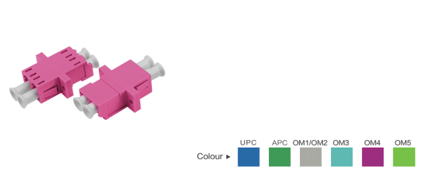 LC OM4 DX Fiber Optic Adapter with Flange