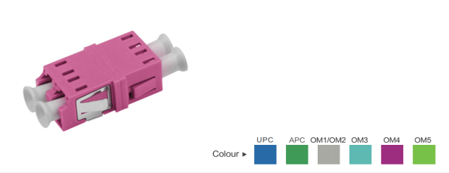 LC OM4 DX Asymmetric Welding Adapter Without Flange