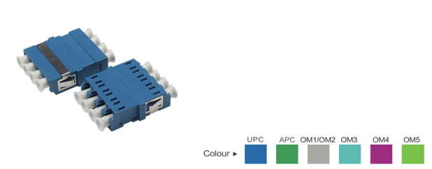 LC UPC QUAD Welding Symmetry-type Adapter Without Flange