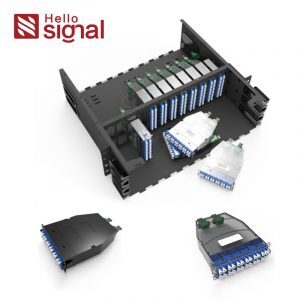 1U 19inch Full Loaded Fixed Rack Mount Fiber Patch Panel