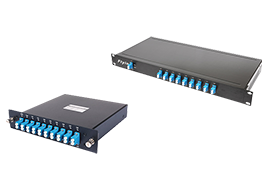 CWDM