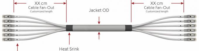 Cat 5e UTP Plug to Plug Trunk Cables